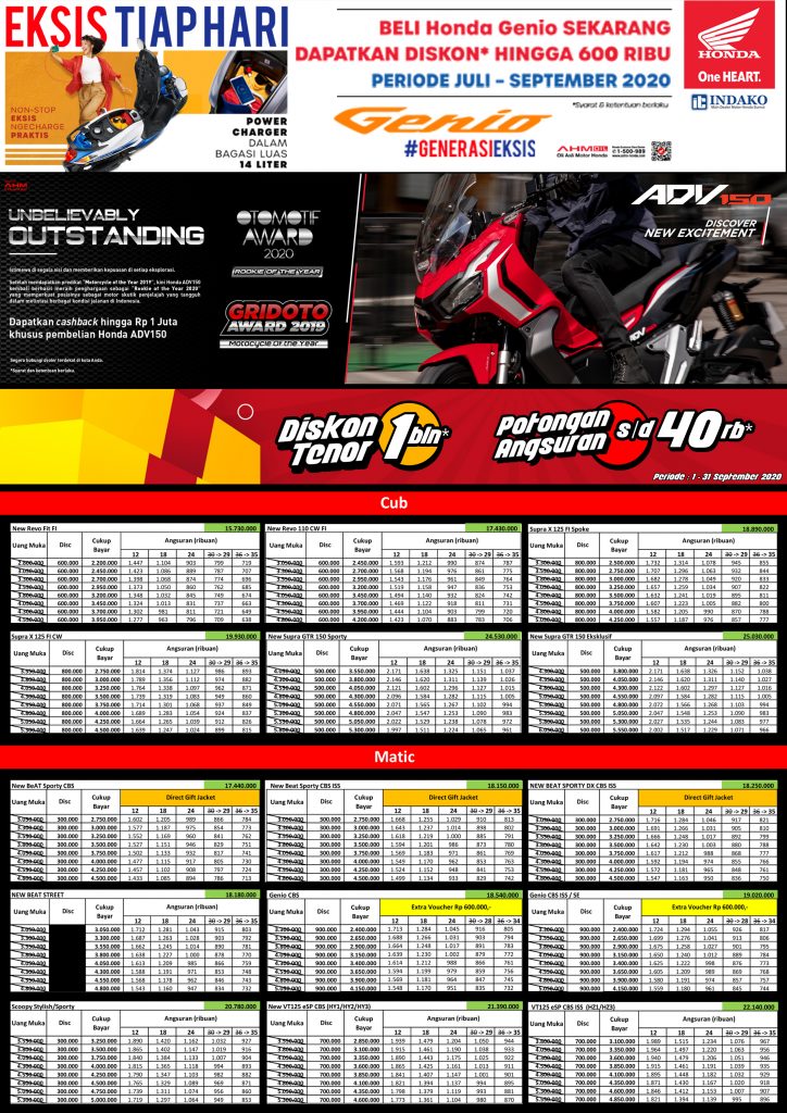Pricelist – PT. Indako Trading Coy